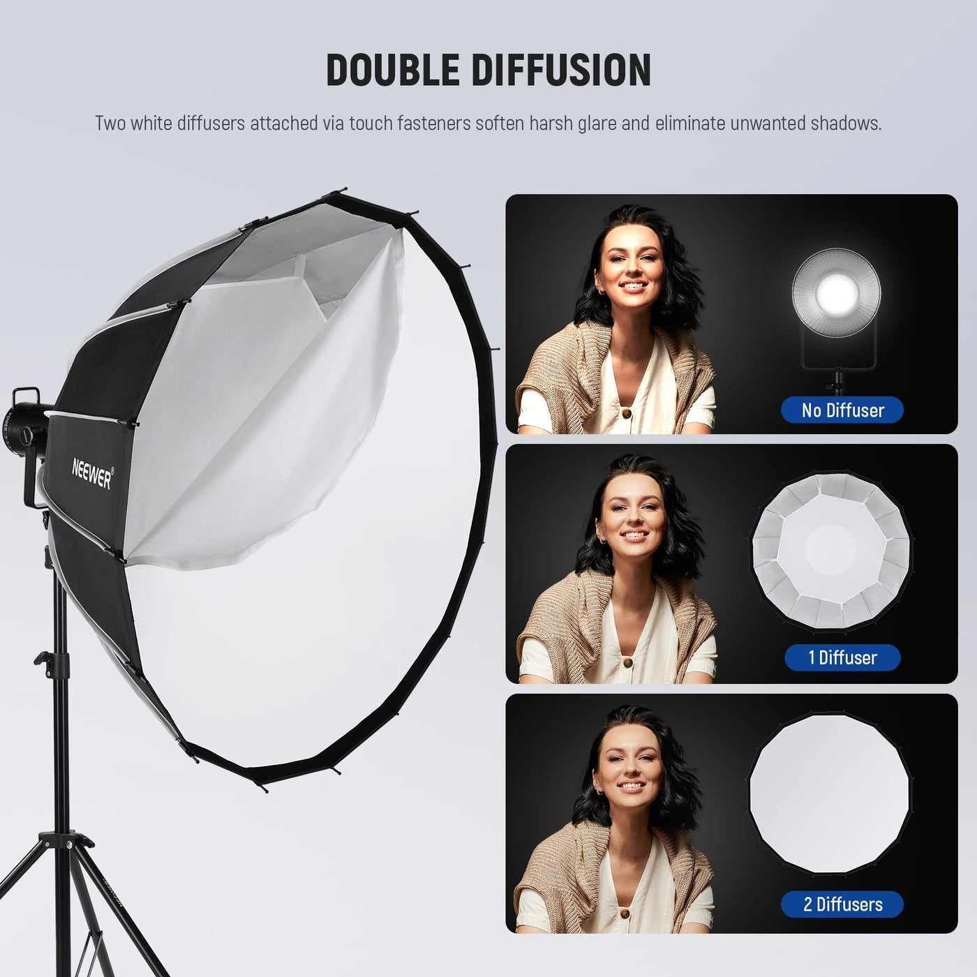 Softboxes – NEEWER.EU