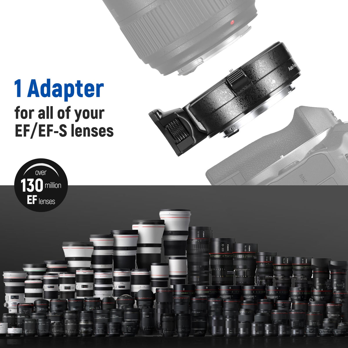 Lens Adapters – NEEWER.EU