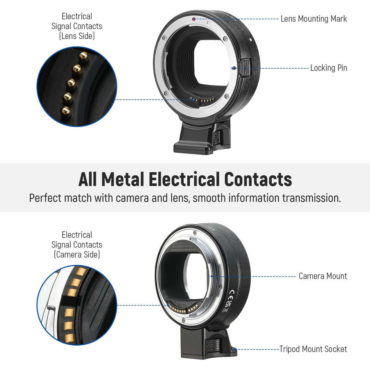 Lens Adapters – NEEWER.EU